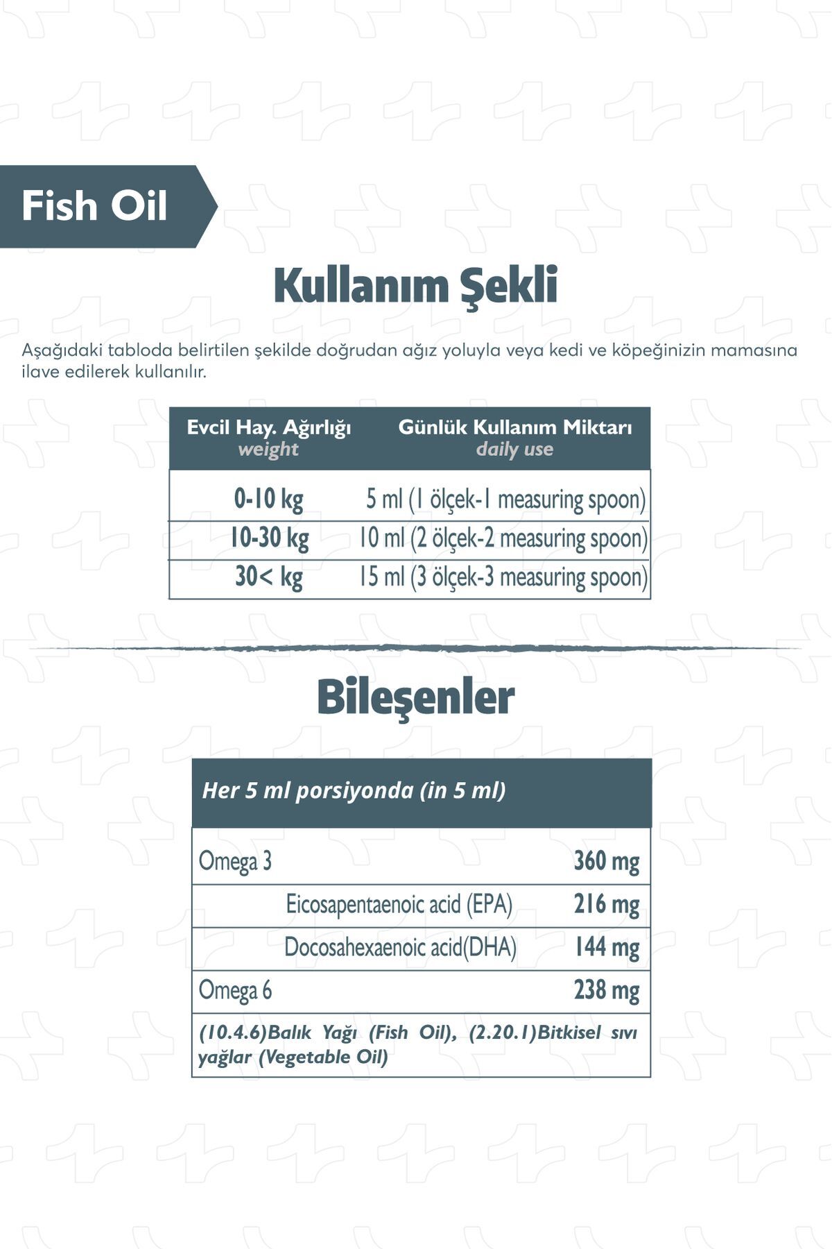 Benifital Kedi Deri Ve Tüy Sağlığı Seti Tüy Dökümü Önleyici Benitin ...