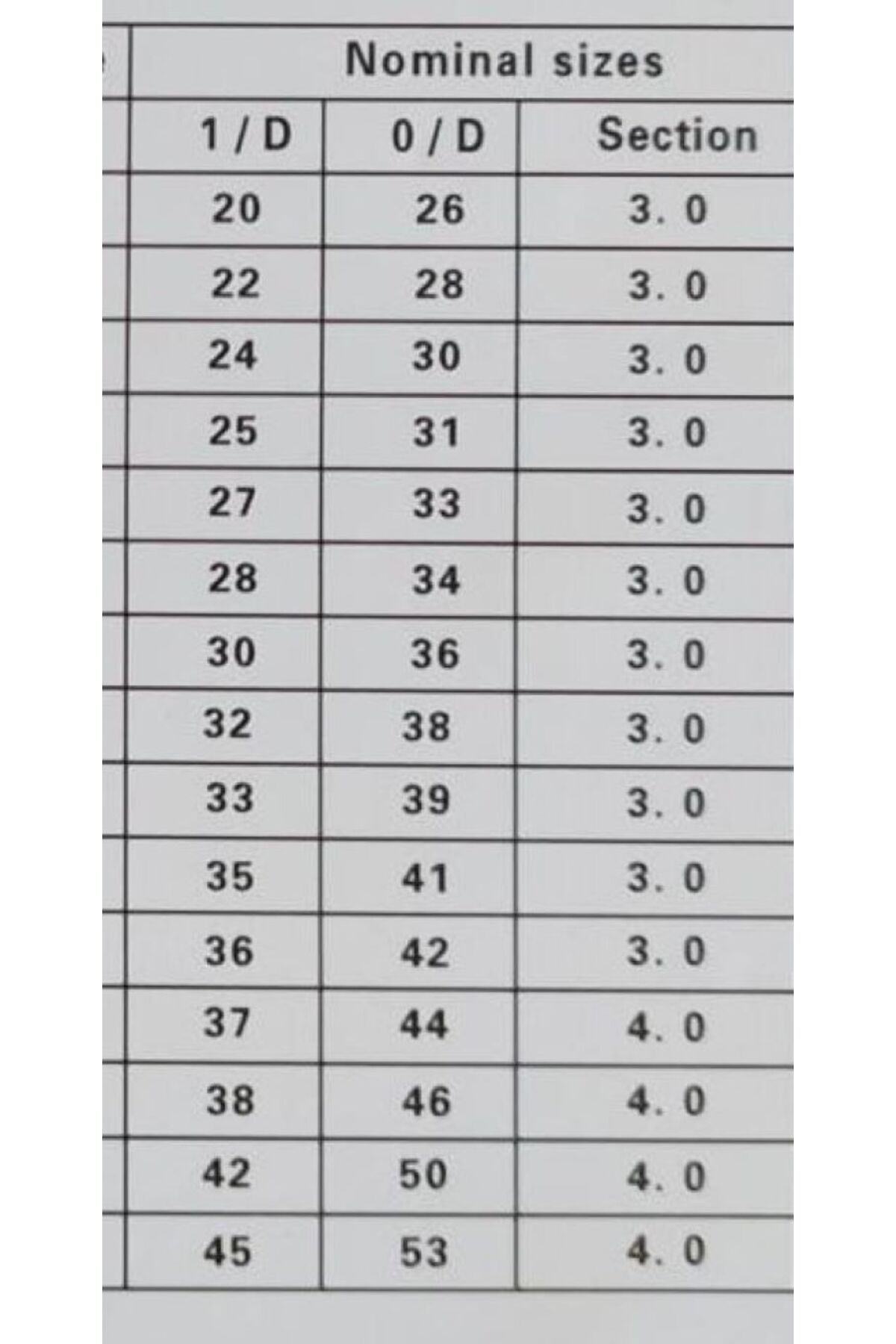 EXHOO Oring Seti Kit Nitril Nbr 70 Metrik Box Metric 352 Adet O Ring 30 ...