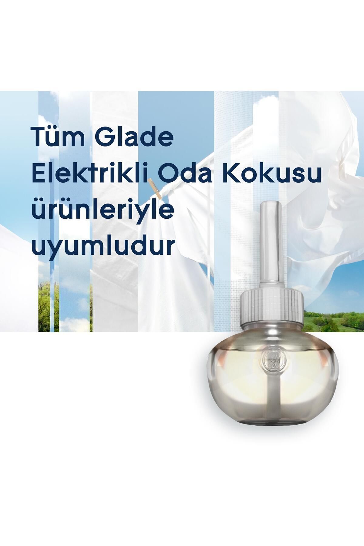 Glade Elektrikli Oda Kokusu Kit Temiz Çarşaf Ferahlığı Fiyatı ...