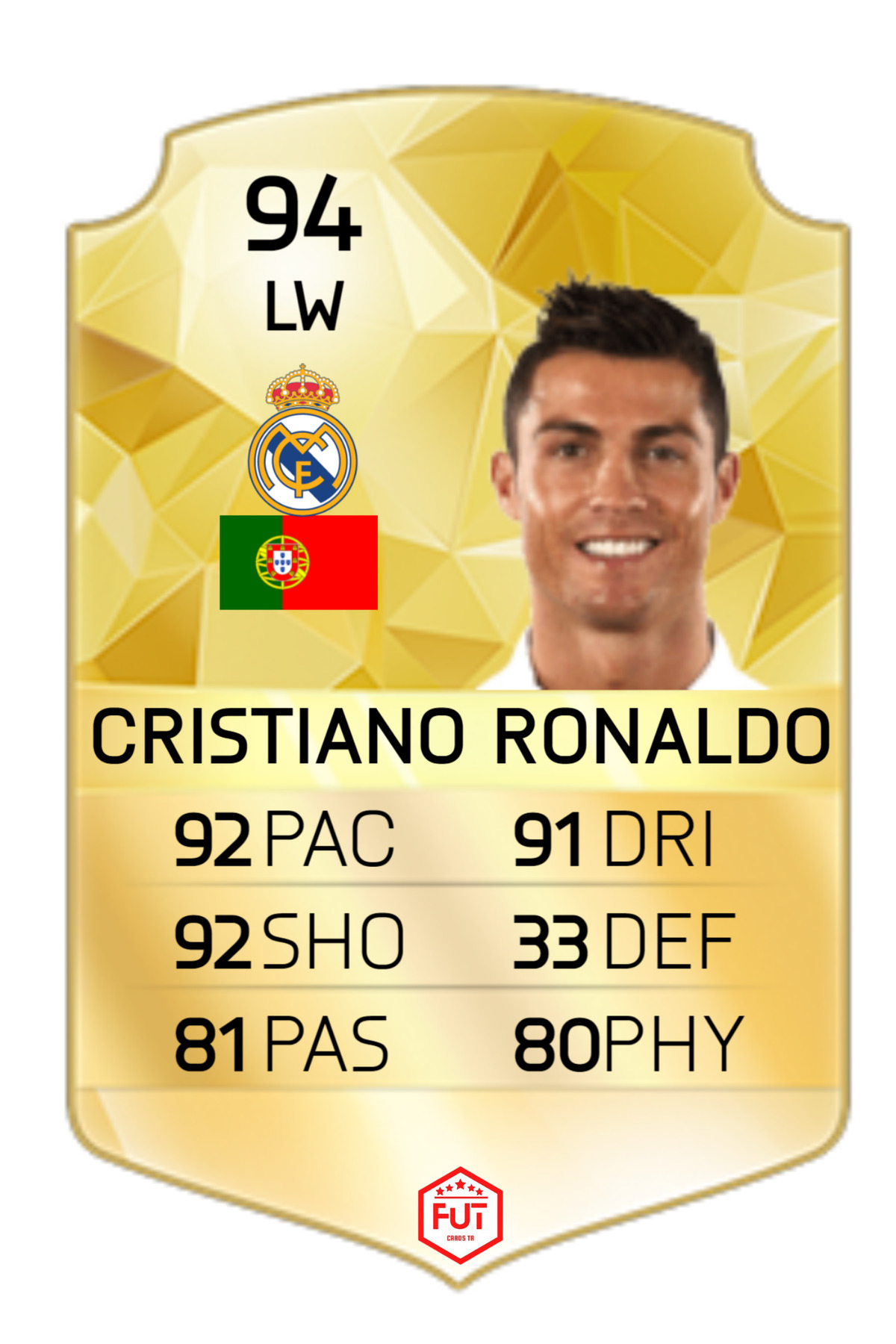 FUTCARDS Cristiano Ronaldo Oyuncu Kartı Futcard Fiyatı, Yorumları - Trendyol