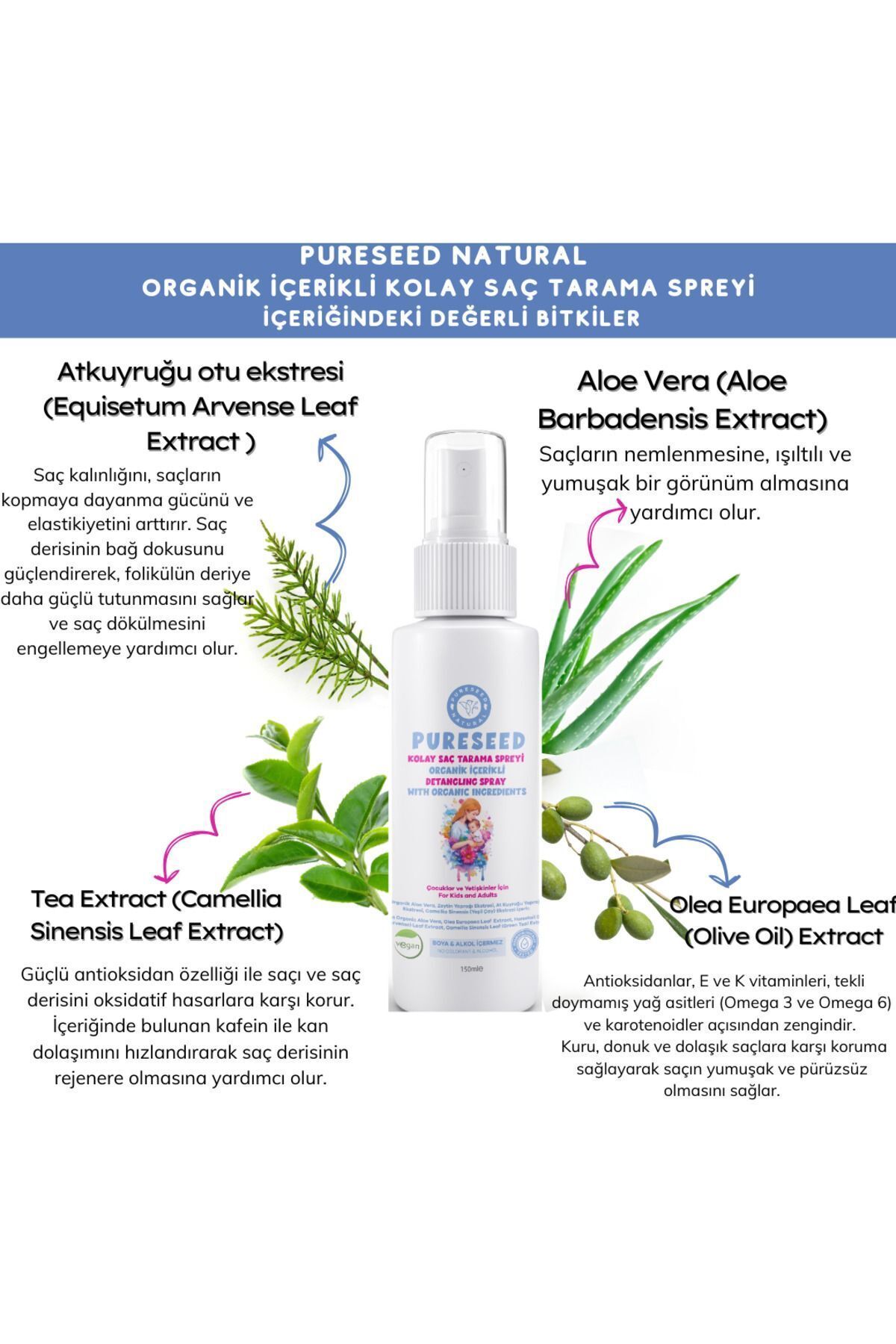 PURESEED NATURAL İçerikli Kolay Saç Tarama Spreyi - 150 ML Fiyatı ...