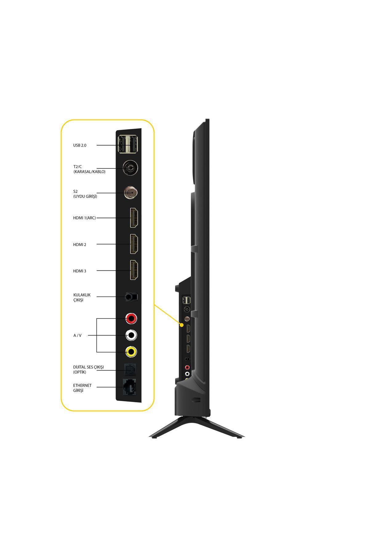 Strong ML55EW8000F 55’’ 140 cm Ekran 4K Ultra HD Whale OS Smart TV ...