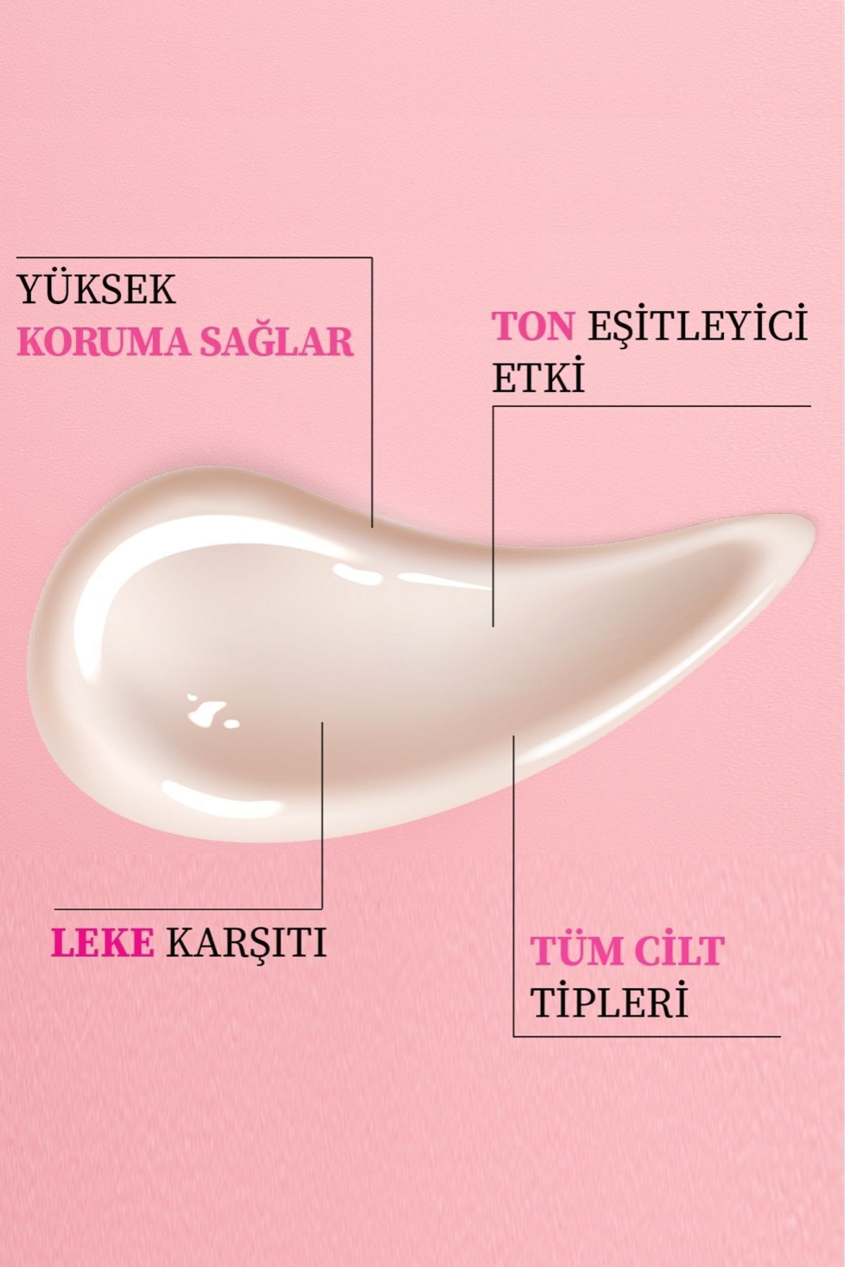INNATIVE Eny Elif Nur Yel Pink Tone Up Spf50 Cilt Aydınlatıcı Ton Eşitleyici Pembe Güneş Kremi ...