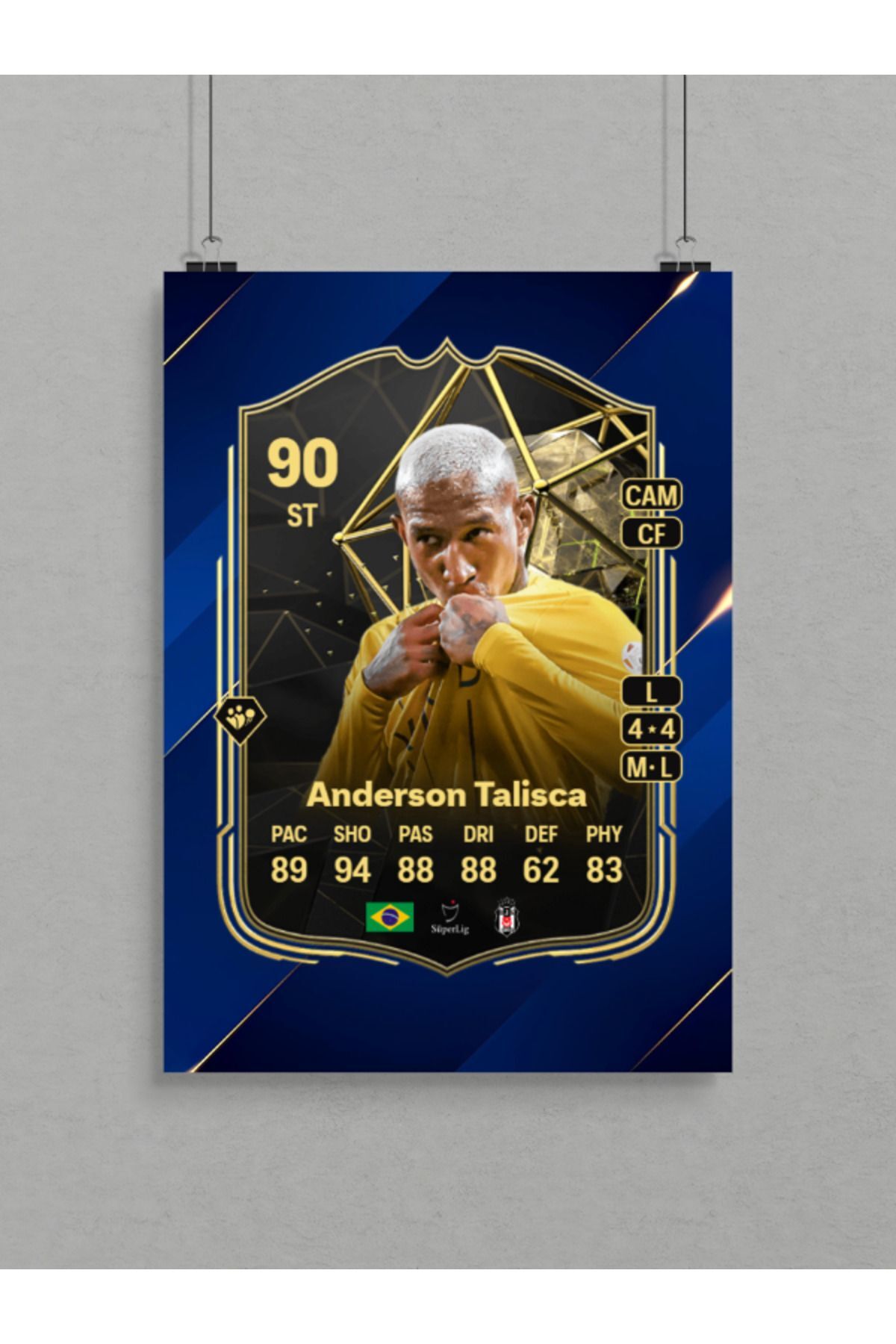 Alptiva Anderson Talisca Poster - Futbol Poster - Futbol Kart Poster ...