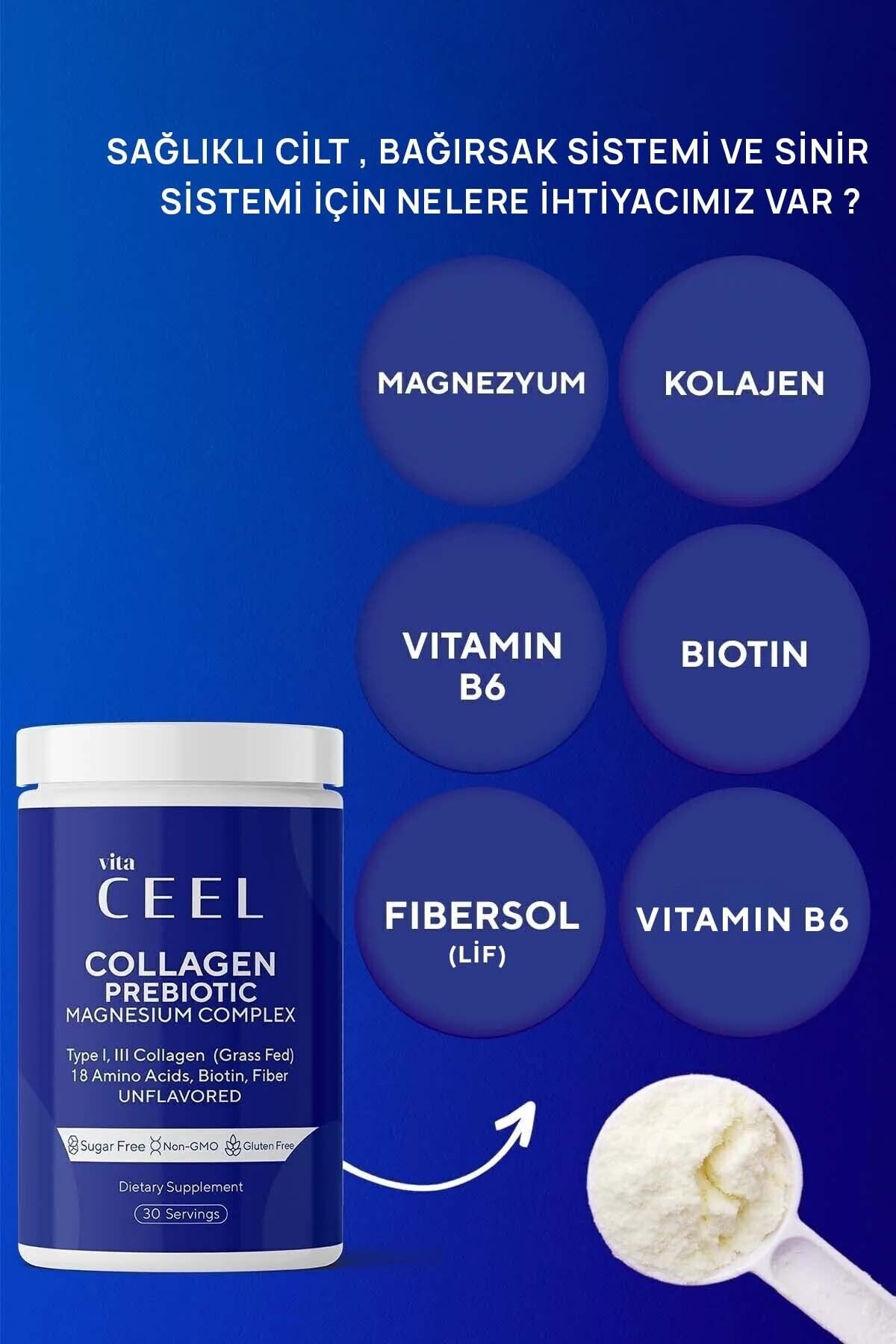 Vita Ceel 2'li Magnezyum Complex Ve Collagen Tip 1, 3 - Fiyatı, Yorumları
