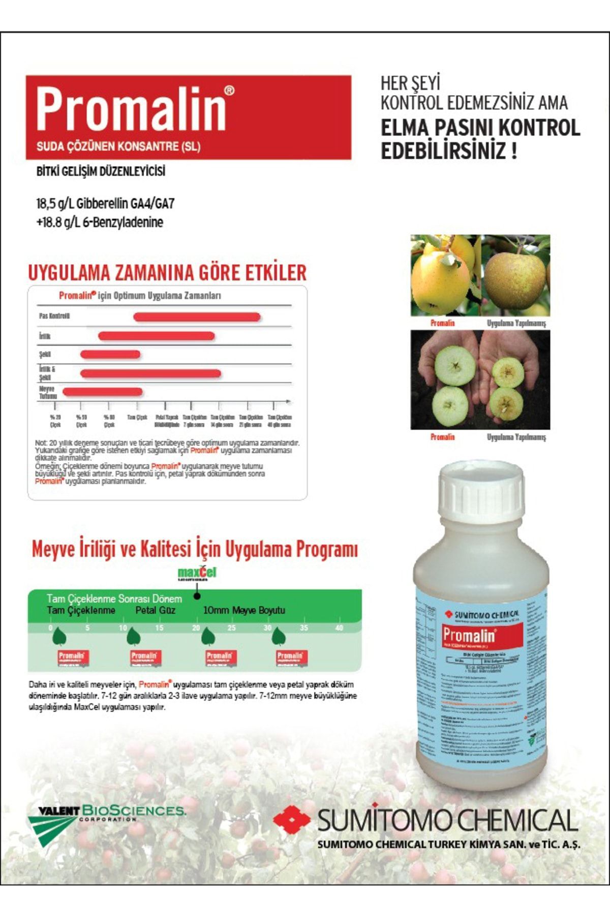 Sumitomo Promalin - Fiyatı, Yorumları