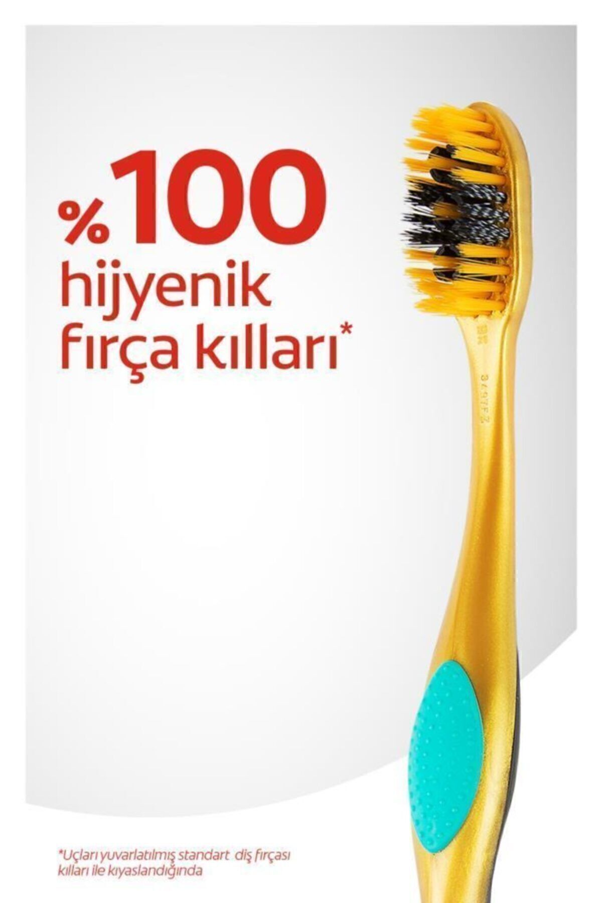 Colgate 360 Charcoal Gold Çok Yönlü Koruma Yumuşak Diş Fırçası 1 1 ...