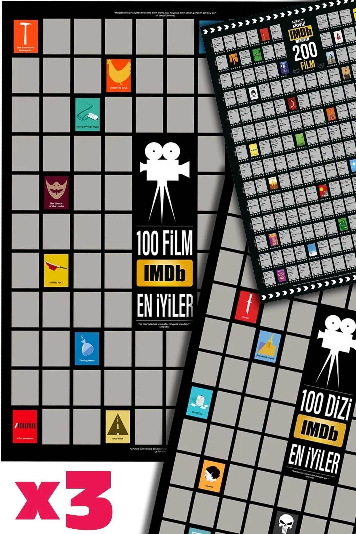 Scratch Map Imdb Top 100 Kazıkazan Film - Dizi Posteri Kazınabilir ...