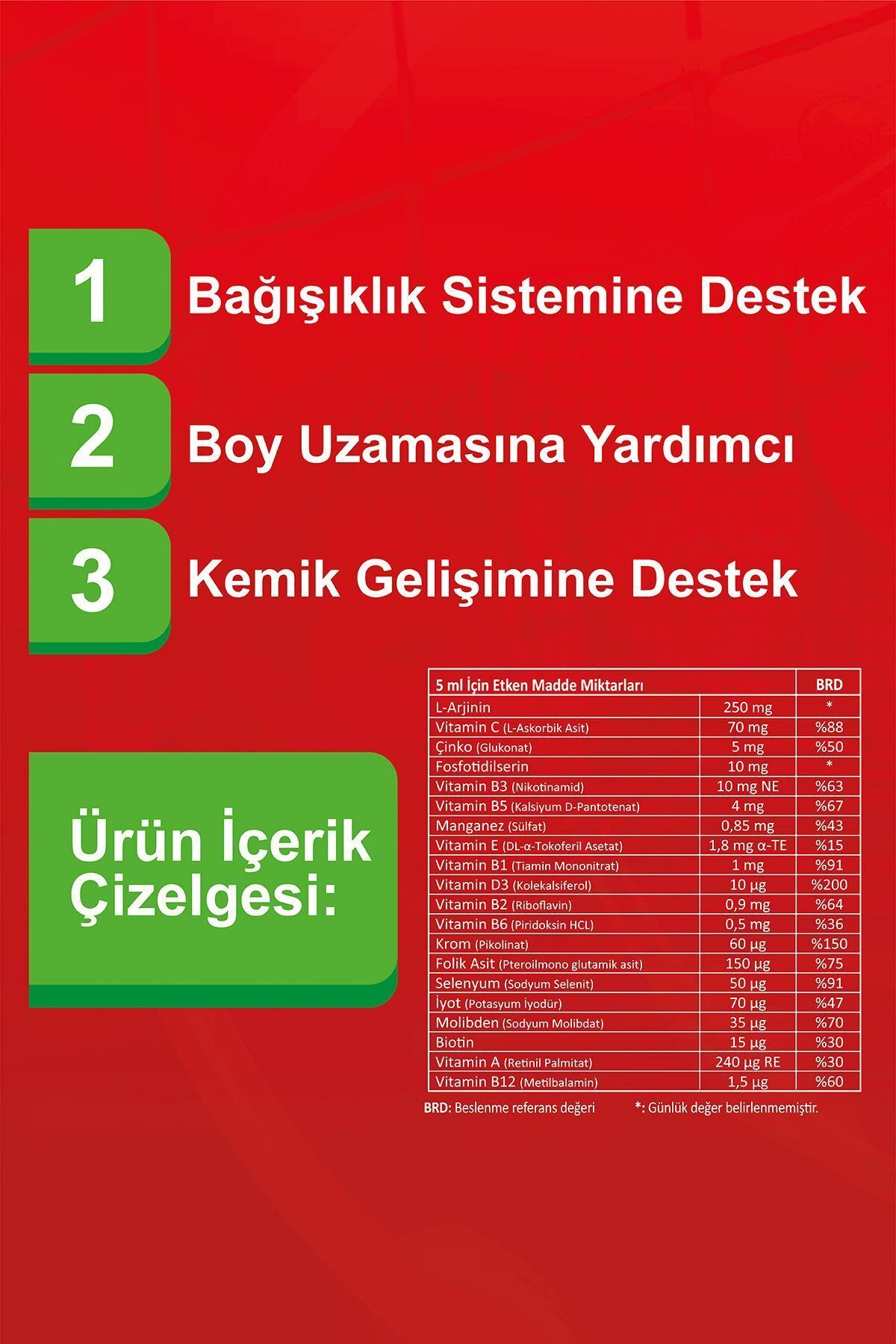 Vitalife Vitaimmuneo Multivitamin Ve Multimineral Içeren Şurup 150 ml ...