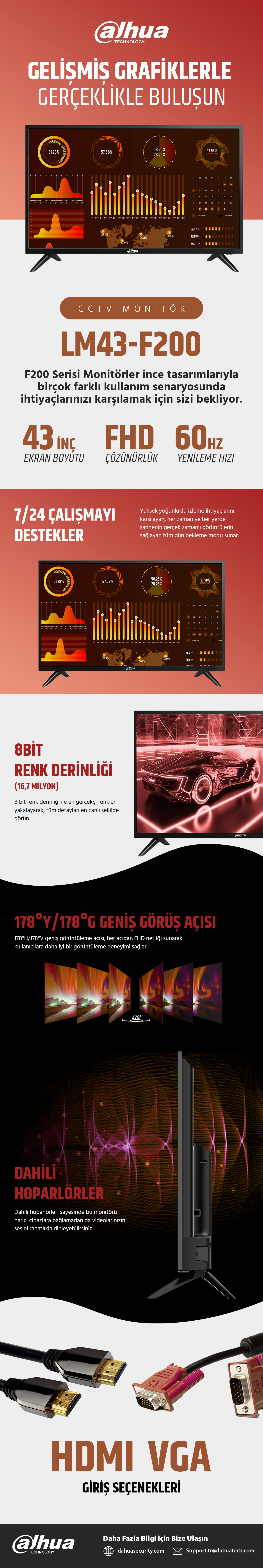 Dahua Lm43-f200 43" 60hz 8ms (HDMI VGA) Fhd Led Endüstriyel Monitör ...