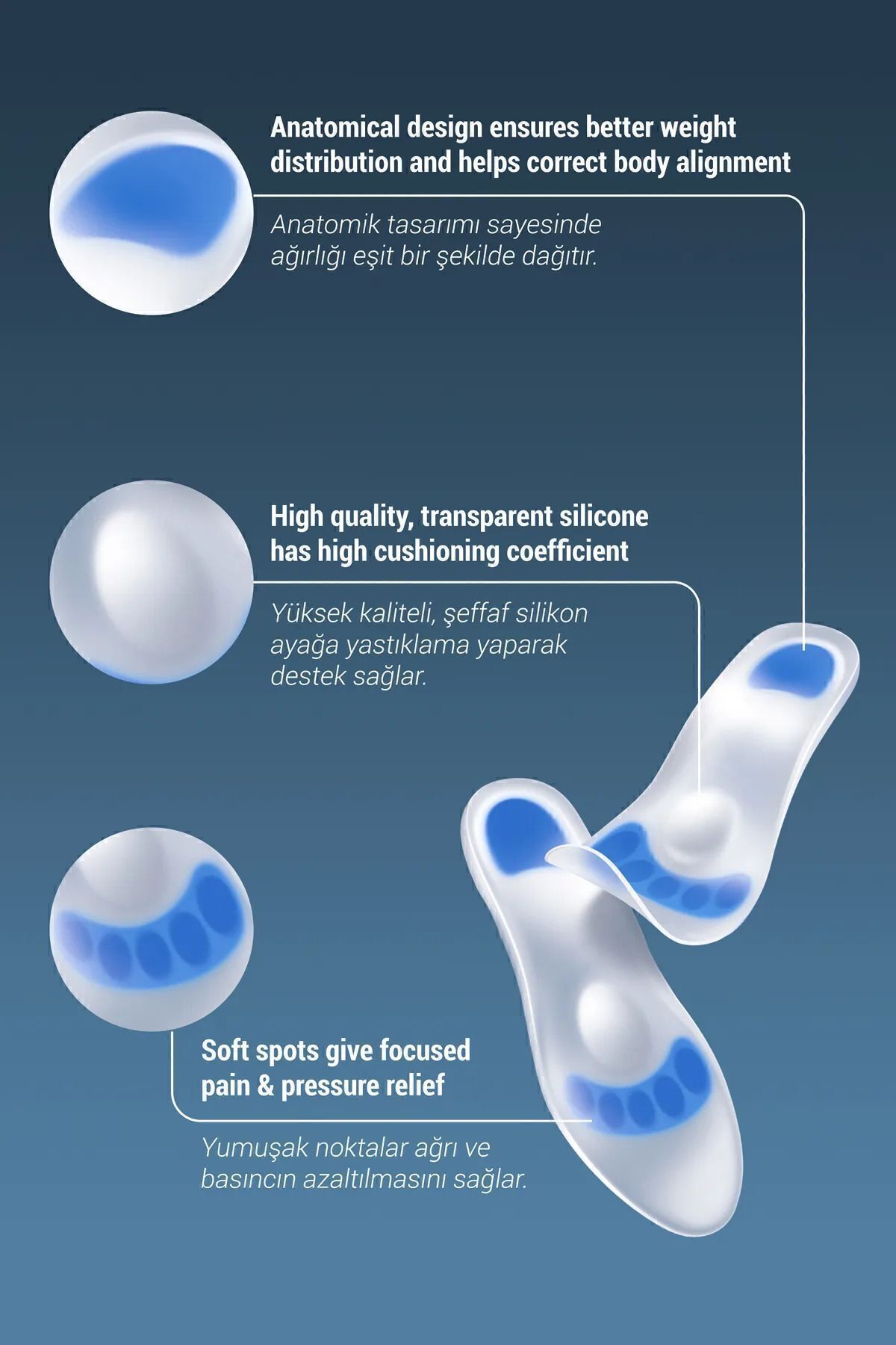 Golden pearl Tam Ortopedik Anatomik Silikon Ayakkabı Tabanlığı Topuk ...