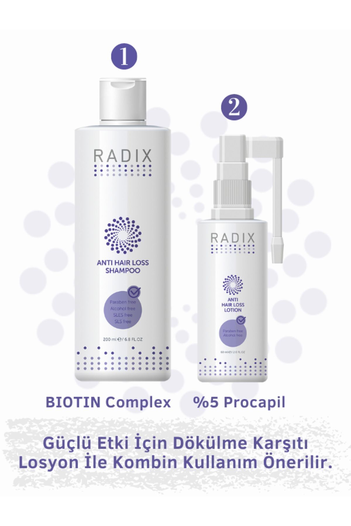 Radix Saç Dökülme Karşıtı Şampuan - Anti Hair Loss Shampoo 200 Ml ...