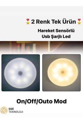 Led Işık Fiyatları ve Modelleri - Trendyol