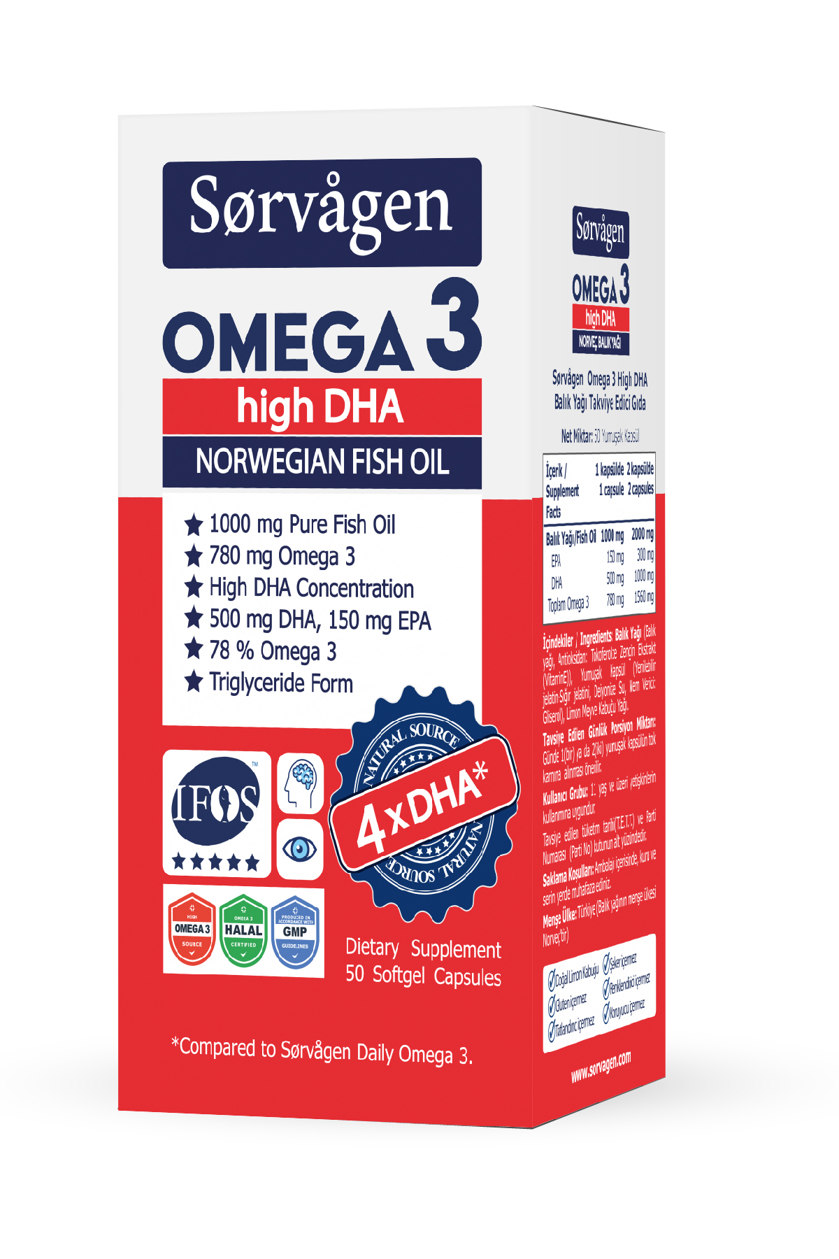 Sorvagen Omega 3 High Dha 50 Kapsül - Fiyatı, Yorumları