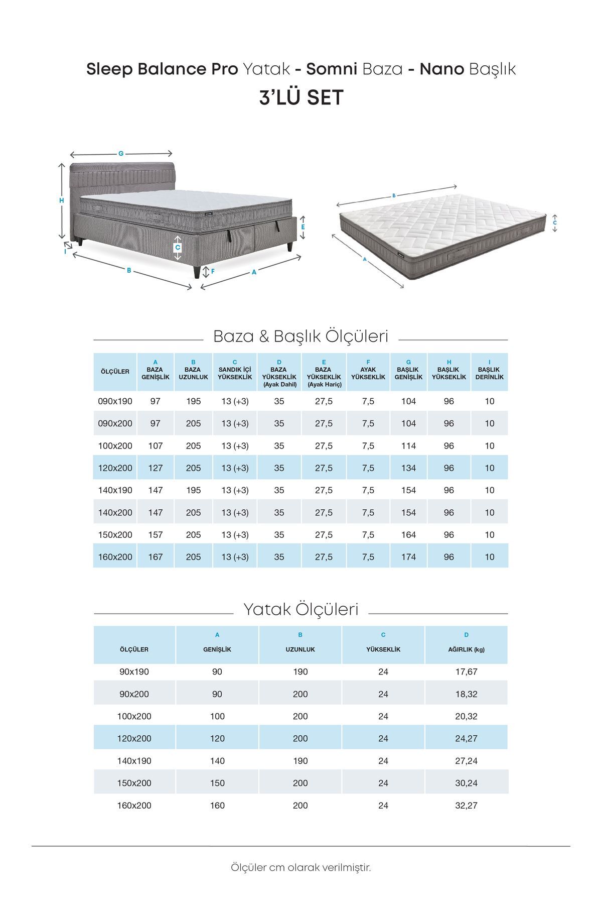 Yataş Sleep Balance Pro Yatak, Somni Baza, Nano Başlık 3'lü Set ...