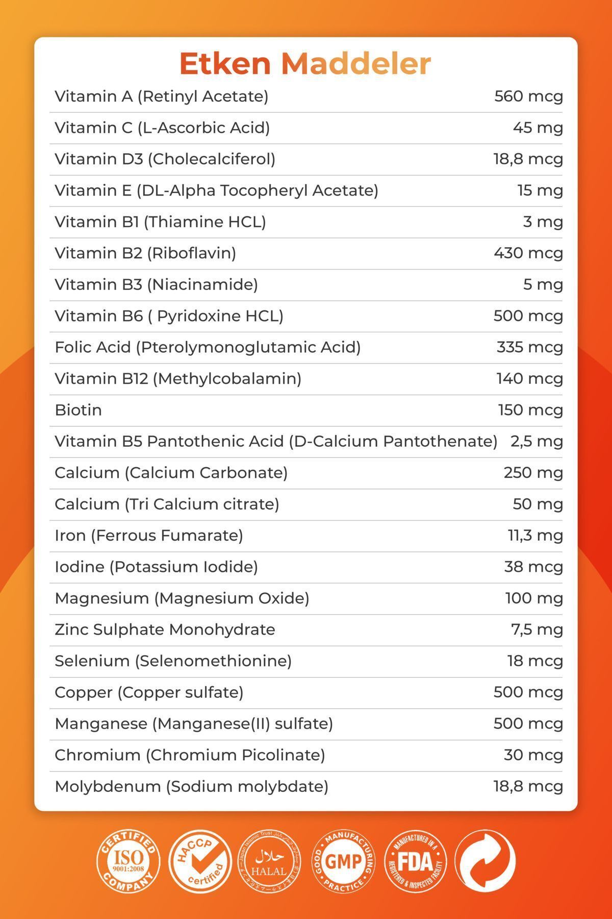 Wellvalens Bariatrik Multivitamin – Vita Replete 120 Tablet (MAGNEZYUM ...