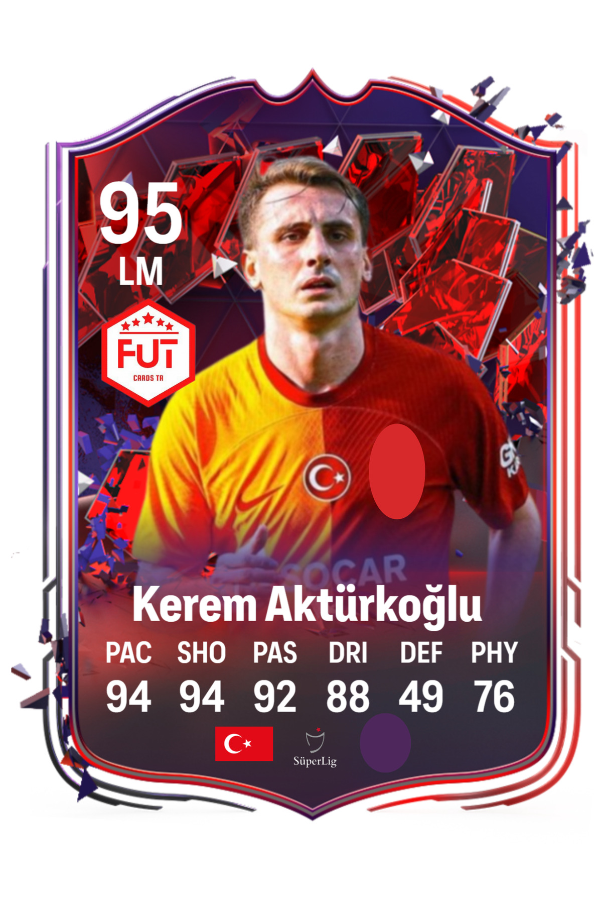 FUTCARDS Kerem Aktürkoğlu Futcard| Oyuncu Kartı - Fiyatı, Yorumları