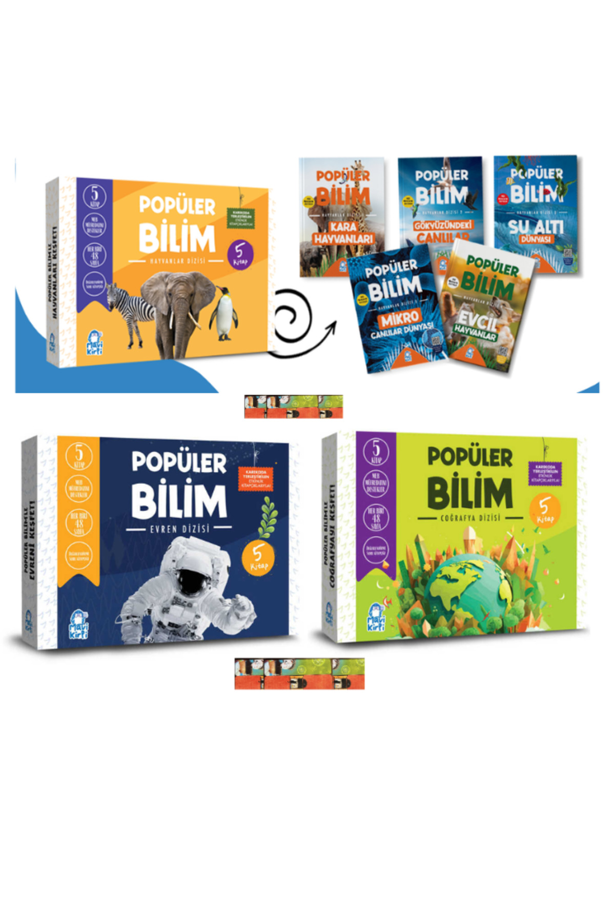 Mavi Kirpi Yayınları 2-3-4.Sınıf-Popüler Bilim Hayvanlar Set,Popüler Bilim Evren Set,Popüler ...