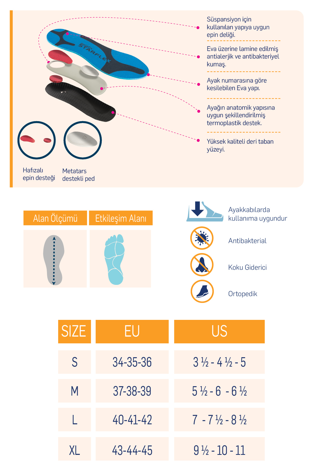 Aurafix Ortopedik Ayak Konfor Tabanlığı (STARFLEX TABANLIK) Tg-807 ...