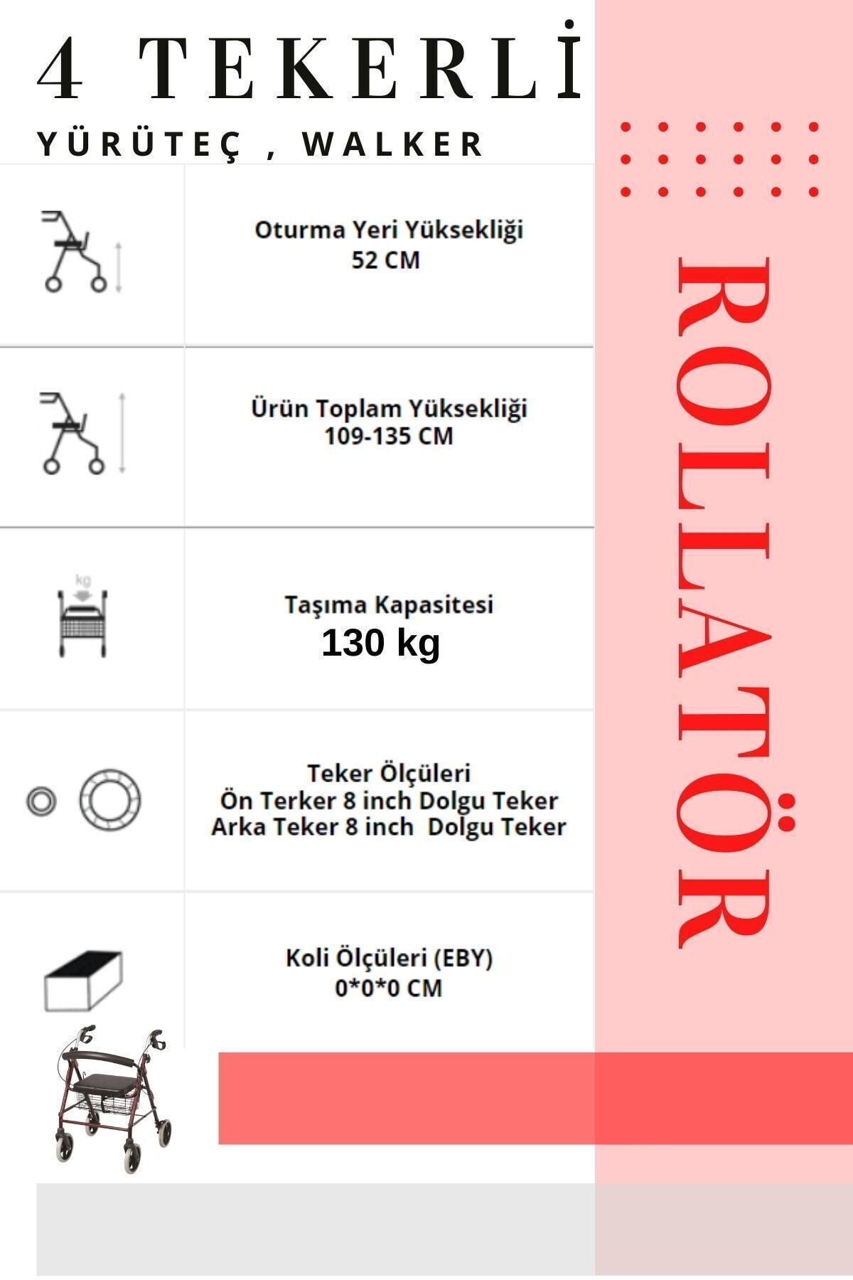 Medkimsan Rolatör 4 Tekerli Yürüteç | Rollatör | Lüx Oturaklı - Fiyatı ...