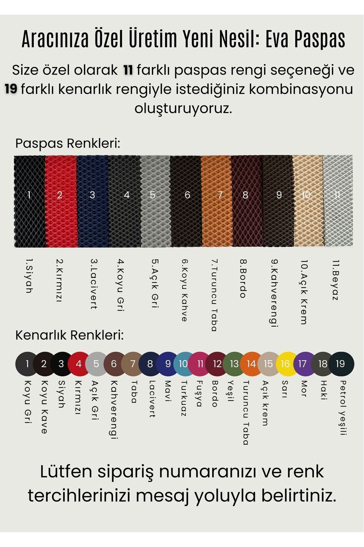 Guerrino PEUGEOT 3008-2016-2024 ARASI ARACA ÖZEL YENİ NESİL EVA MAT ...