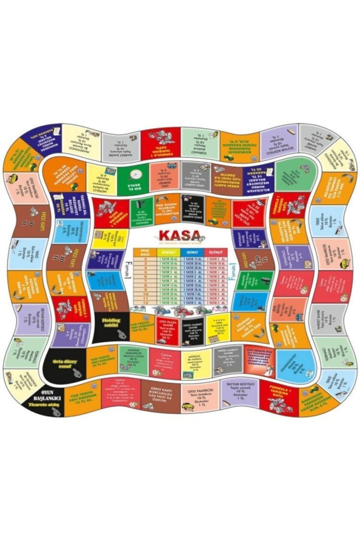 Ks Games Kasa Ticaret Oyunu - Fiyatı, Yorumları