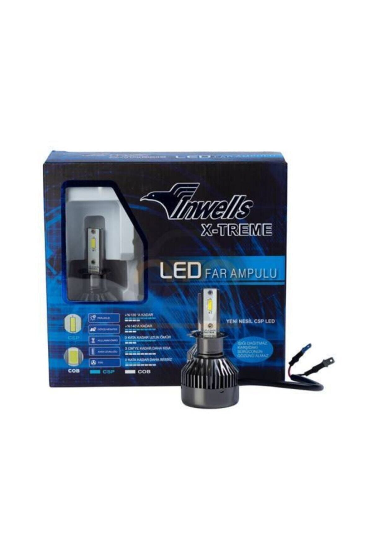 Inwells X-treme Led Xenon (ZENON) H3 - Fiyatı, Yorumları