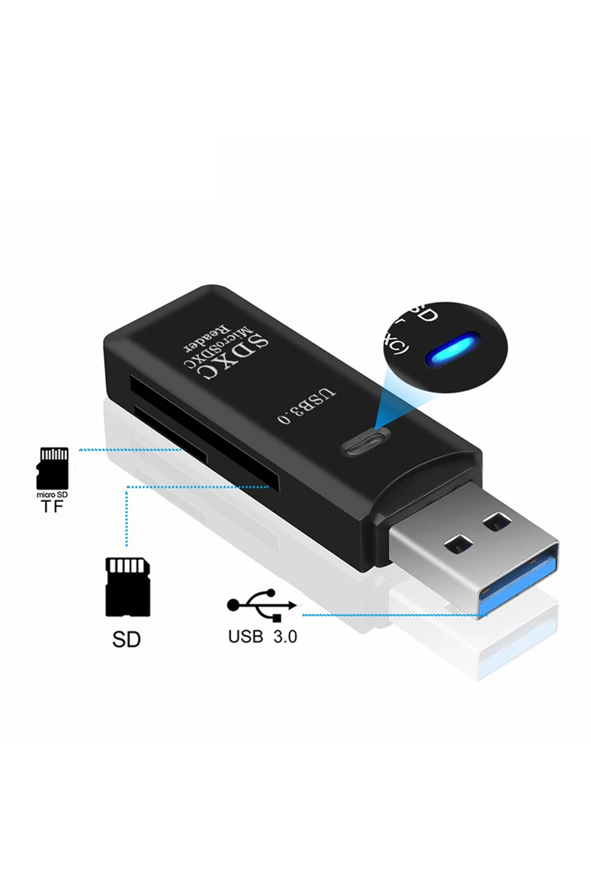 The Wlue 2in1 USB 3.0 Micro SD Hafıza Kartı - TF Kart Okuyucu HUB Adaptör Veri AktarıcıFiyatı ...