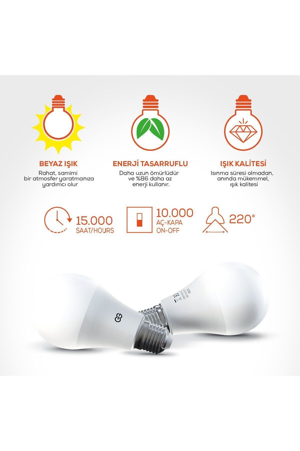 Günsan 10'lu Led Ampul 9w Beyaz Işık E27 (6500K 220-240V) - Fiyatı ...