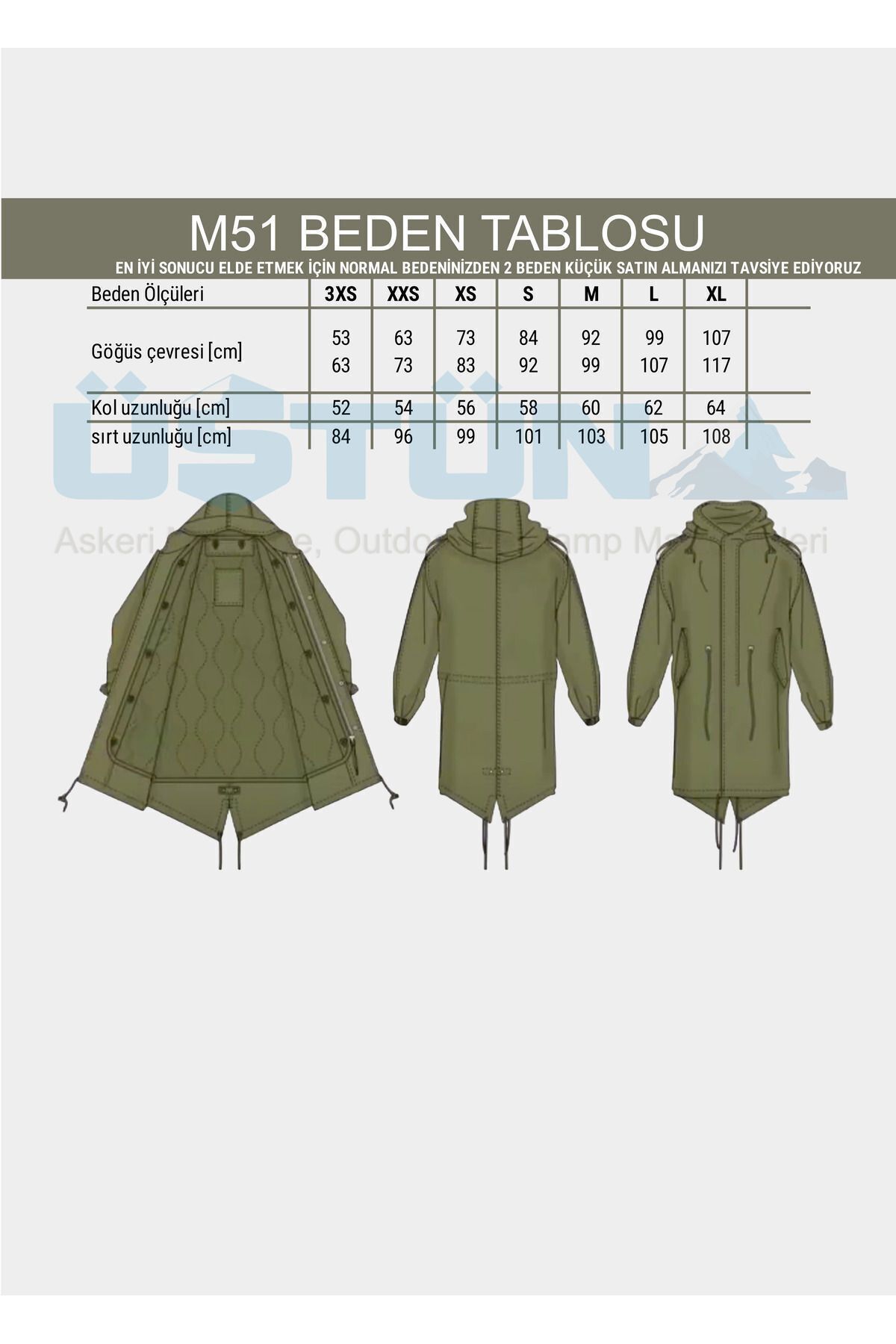 Sturm Mil-tec M51 Us Parka Astarlı - Fiyatı, Yorumları