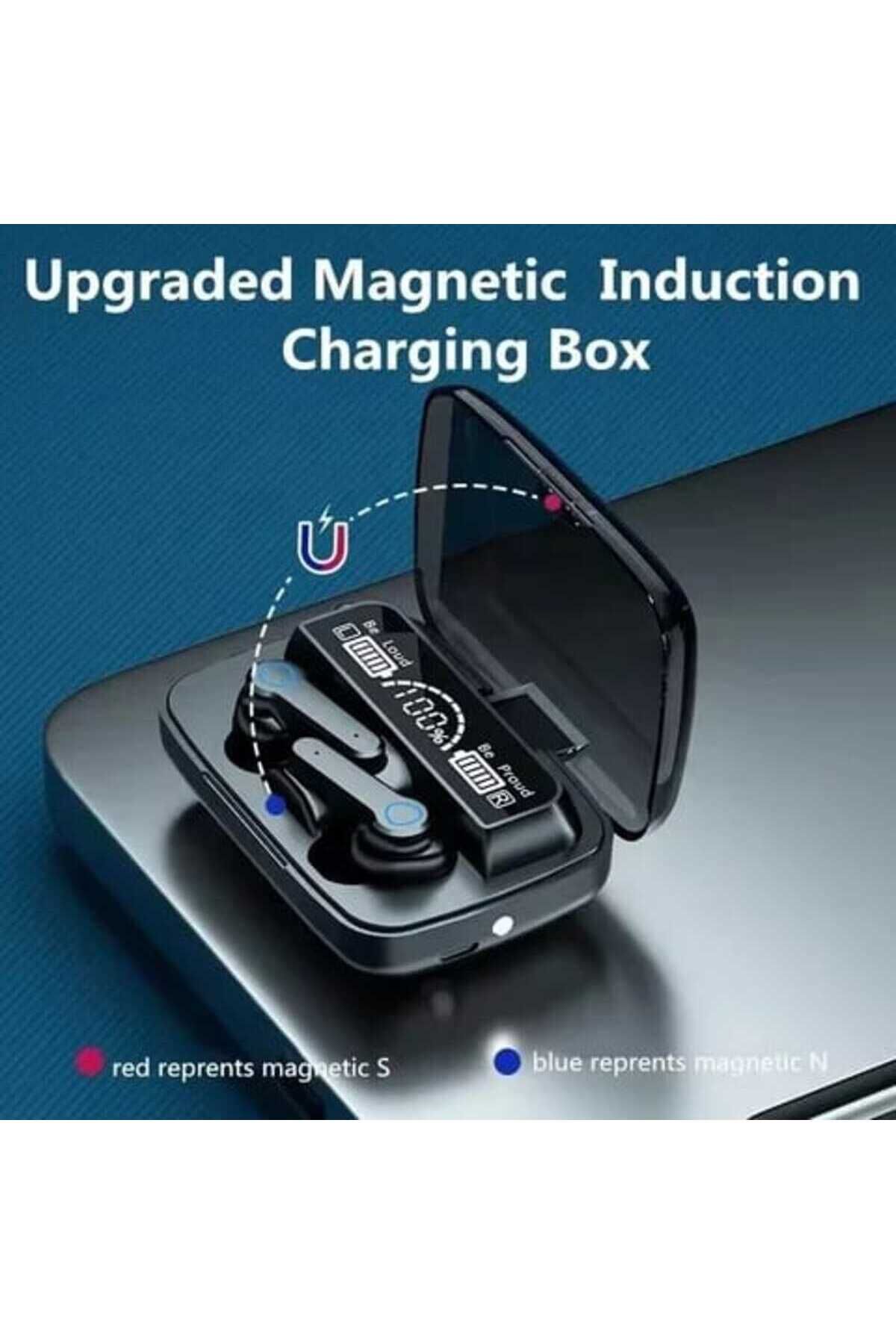 Heaven House M19 Bluetooth Kulaklık | Bulututlu Kulaklık | Kulaklık ...