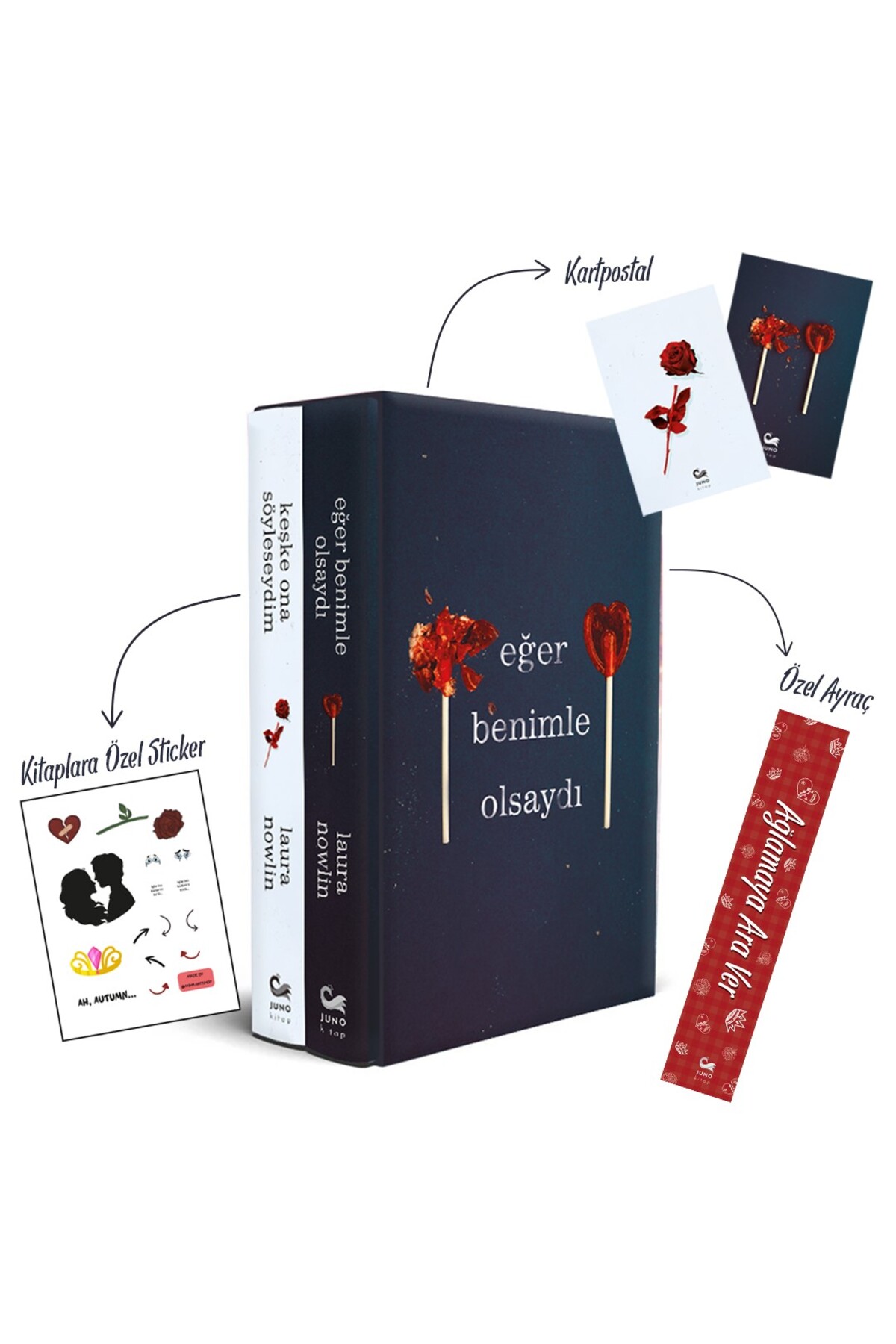 Genel Markalar LAURA NOWLIN – KUTULU ÖZEL SET (2 KİTAP)Fiyatı ...