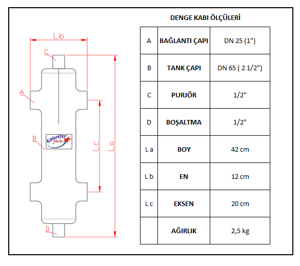 KALORİFERPLUS Hazır Denge Kabı Dn 25, Denge Tankı 1" - Fiyatı, Yorumları