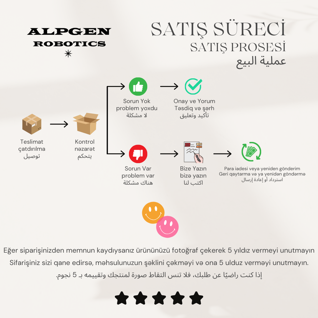 Arduino Uno R3 Robotik Kodlama Başlangıç Seti Proje Kitapçığı Alpgen ...