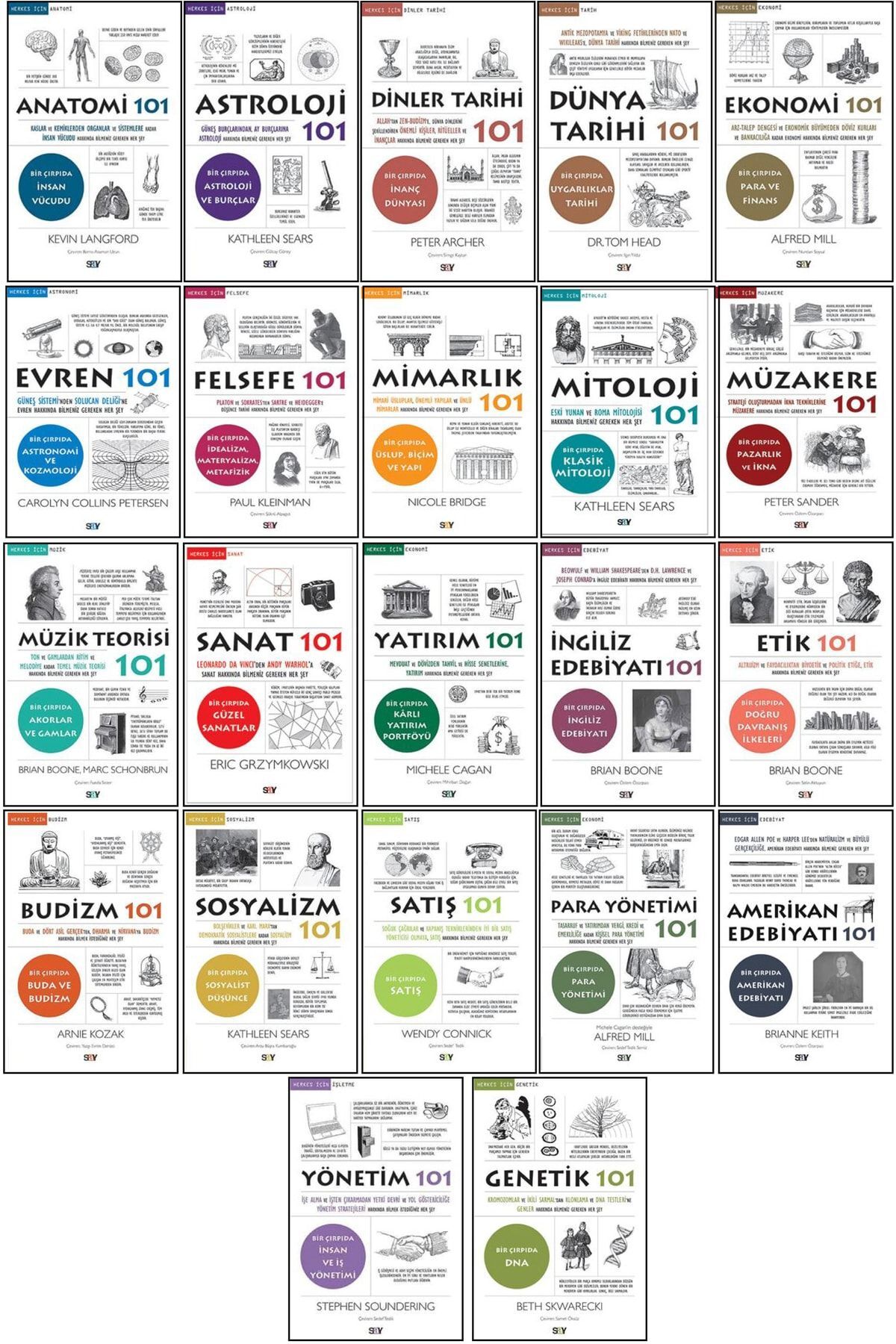 Say Yayınları Say 101 Serisi Kitaplığı - 22 Kitap Mitoloji-felsefe-dünya Tarihi-evren-ekonomi ...