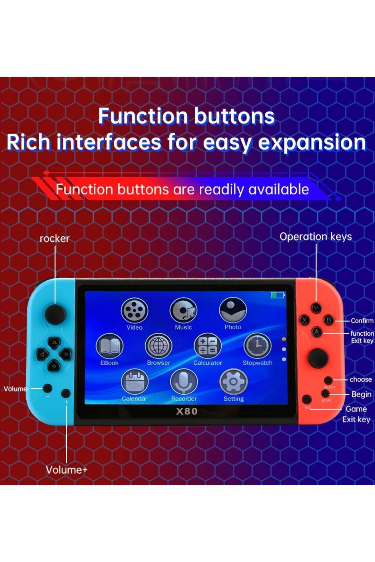 Corsair X80 7inç Lcd Geniş Ekran Hdmi Out 128bit 10000 Arcade Retro ...