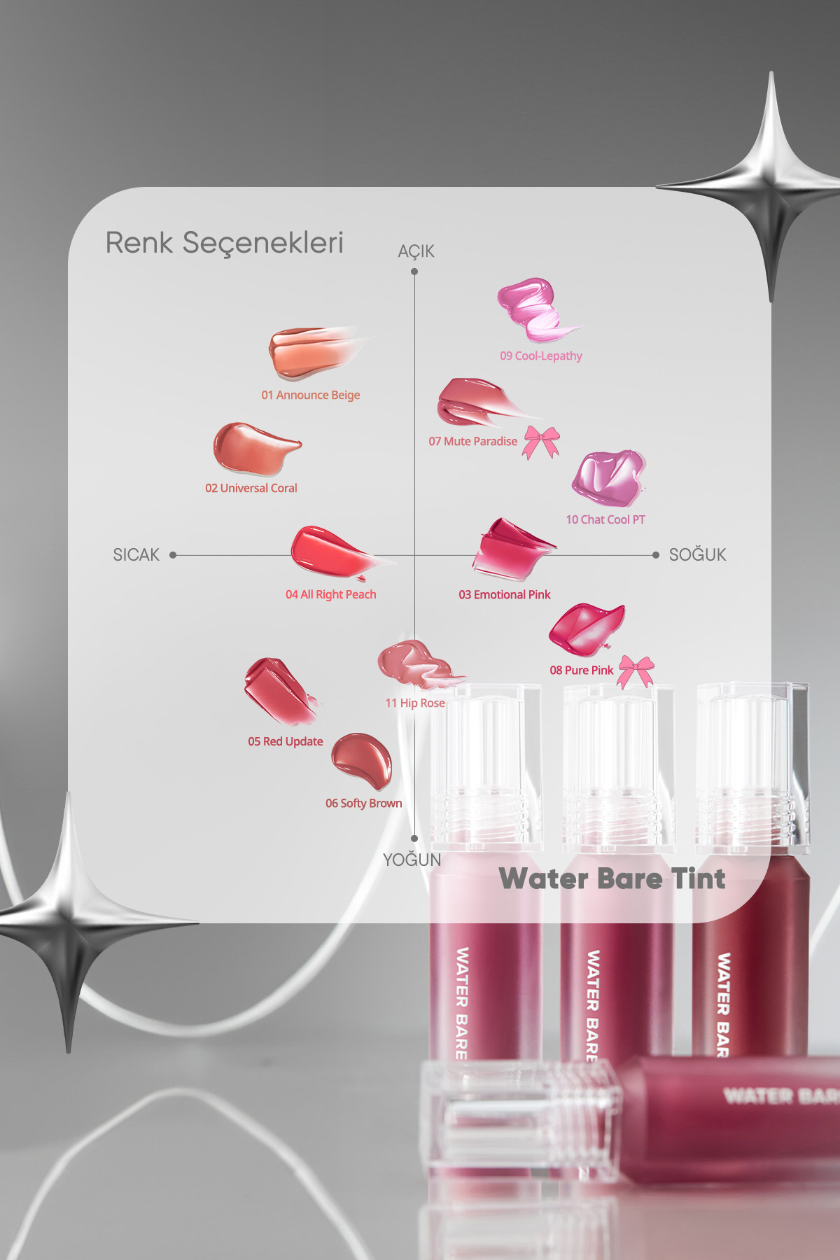 PERIPERA Doğal Tonlarda, Uzun Süre Kalıcı, Işıltılı Tint Peripera Water ...