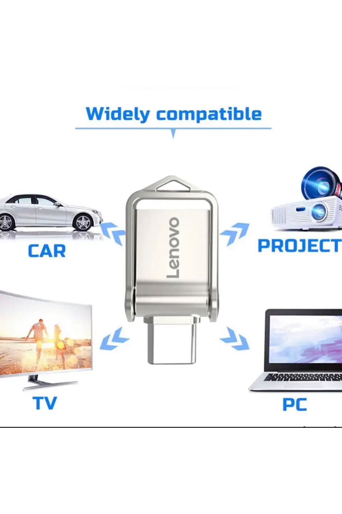 LENOVO 1TB USB 3.0 ve TYPE-C ÇİFT GİRİŞLİ FLAŞH BELLEK - Fiyatı, Yorumları