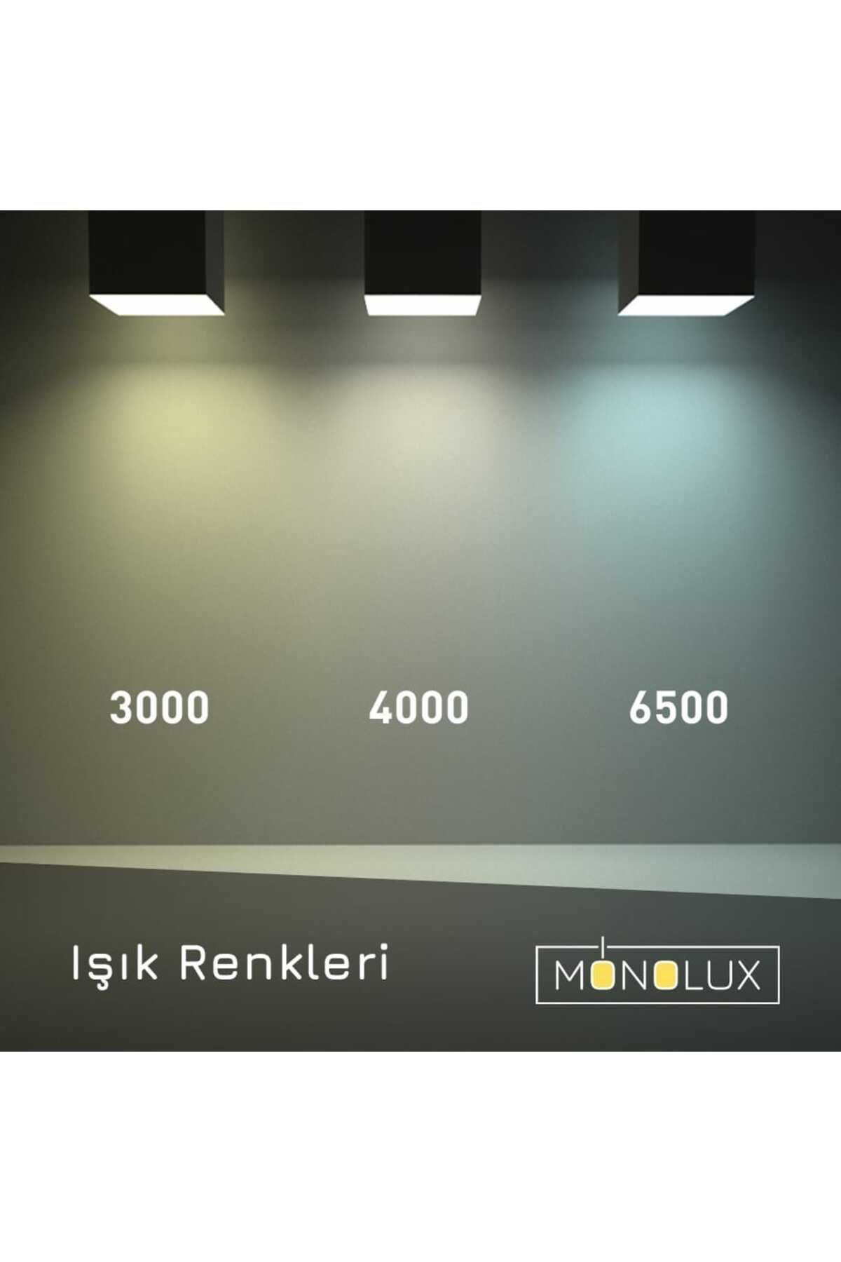 Monolux Ø40cm AKRİLİK LED Plafonyer Işık:3 Işık Rengi Fiyatı, Yorumları ...
