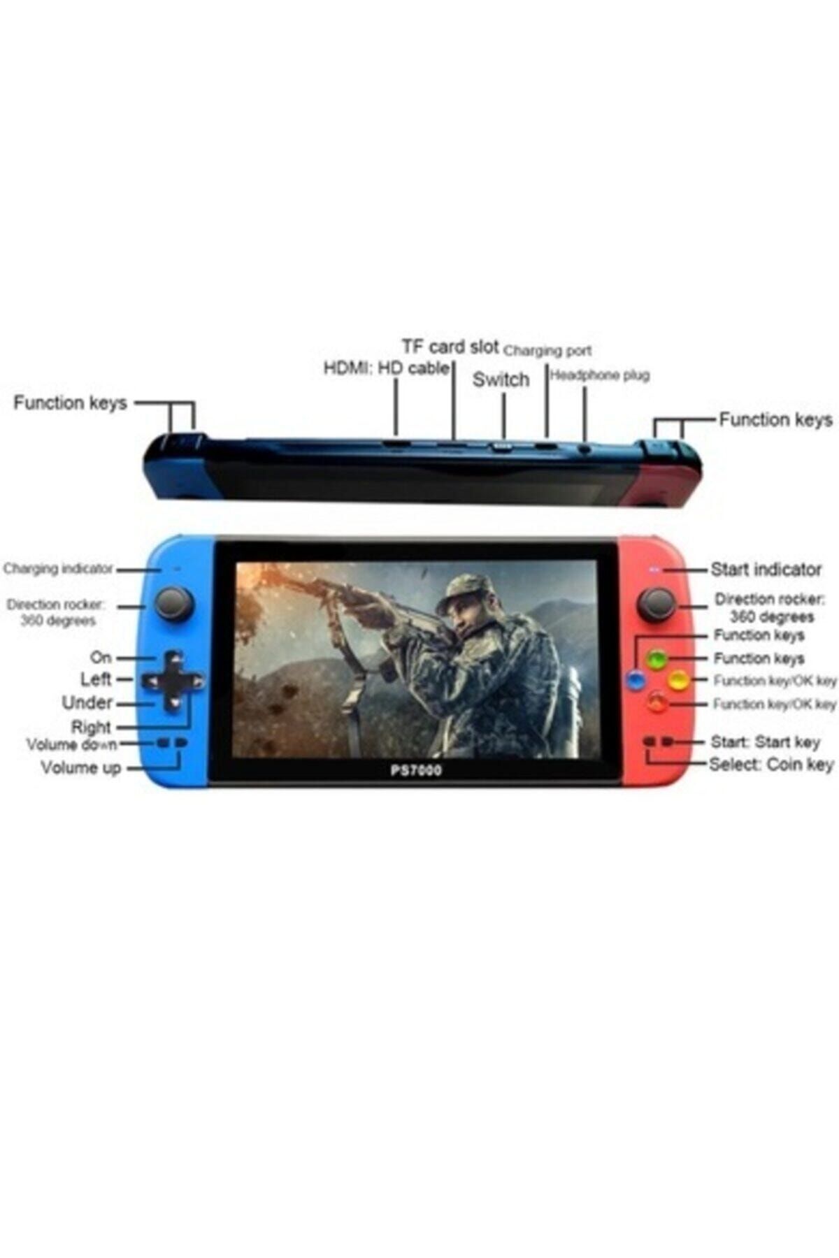 Atari Ps7000 Seri Oyun Konsolu Nostaljik 7 Inç Hd Lcd Ekran - Fiyatı ...