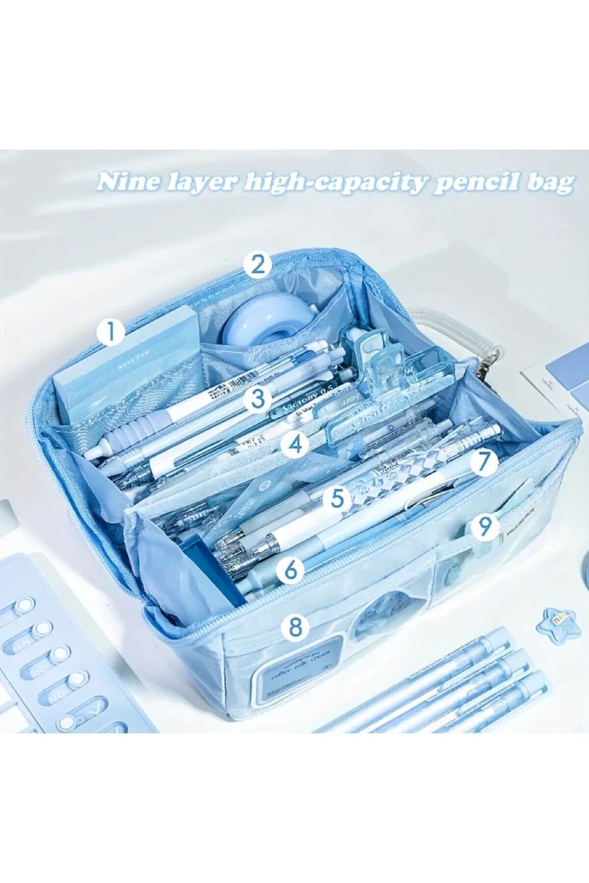 Kawaii Zhibige Şeffaf Pencereli Çok Bölmeli Organizer Kalemlik - Fiyatı ...