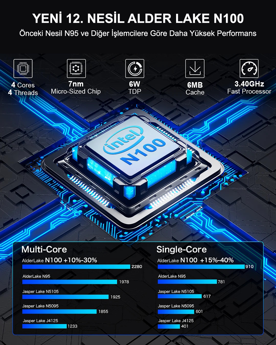 gmk GMKtec G3 Intel N100, 16GB DDR4, 512GB M.2 SSD, Wi-Fi6, BT 5.2, Win11 PRO Mini PC Fiyatı ...