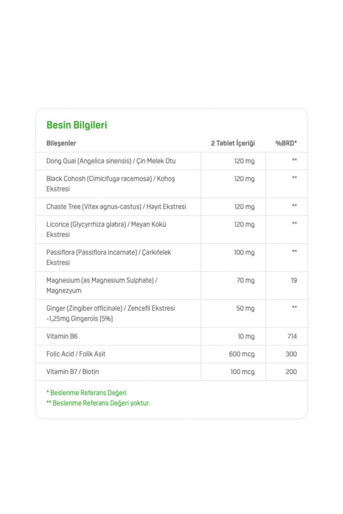 Suda Vitamin Menowell - Menopoz Döneminde Kadın Sağlığı İçin Destek 60 ...