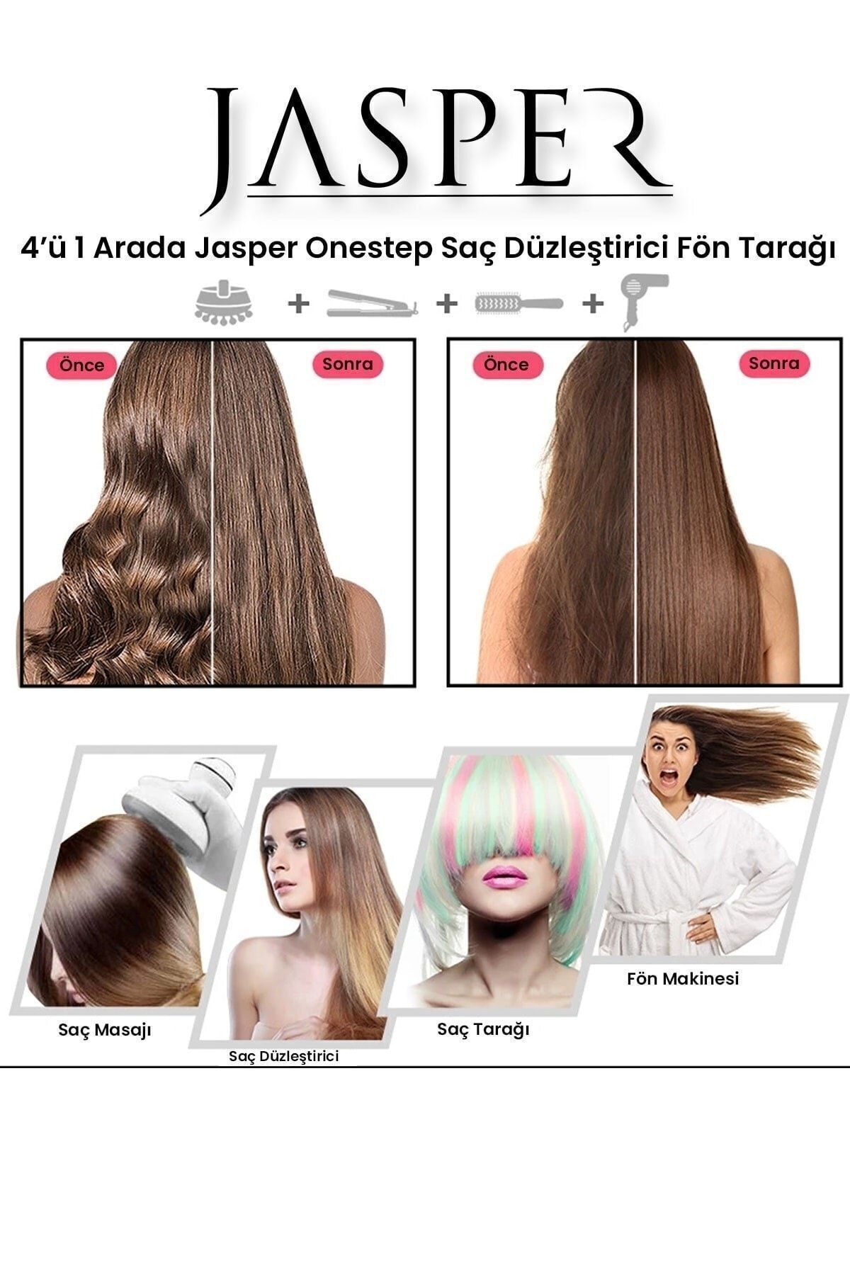 JASPER Negatif Iyonizerli Yeni Model Saç Şekillendirici Ve Saç ...
