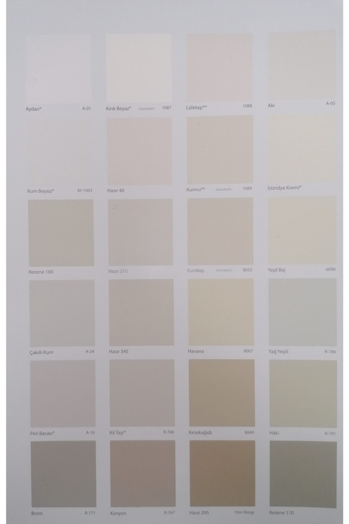 Fawori Filli Boya Plastik Iç Cephe Boyası 10 Kg Andezit 40 - Fiyatı ...