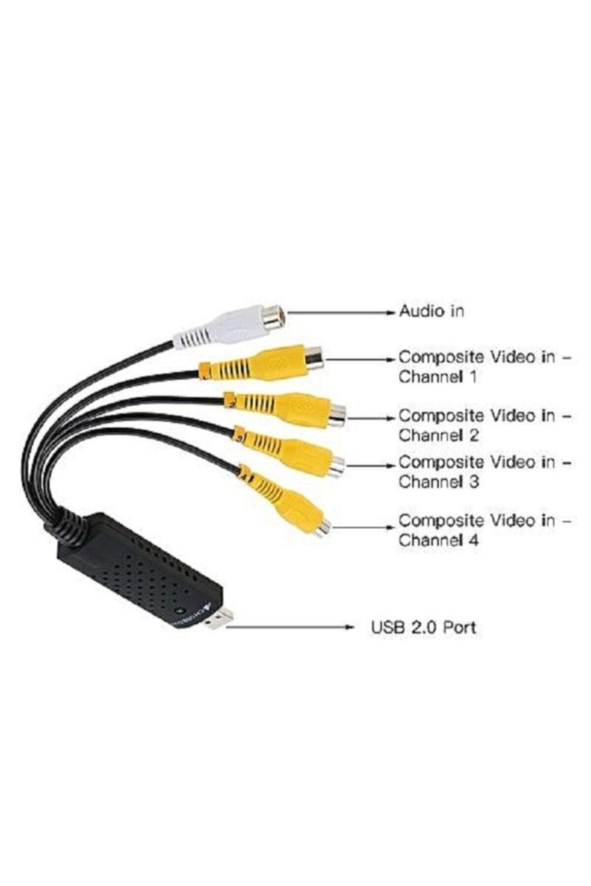 Alfais Siyah Ses Dönüştürücü ve Kamera Kayıt Kablosu 4576 4 Ch Usb Dvr ...