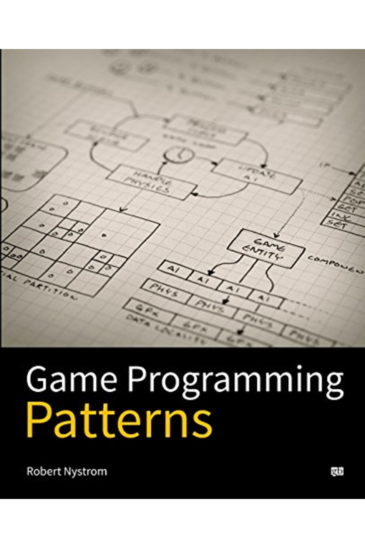 Ingram Internatıonal Inc Game Programming Patterns- Trendyol