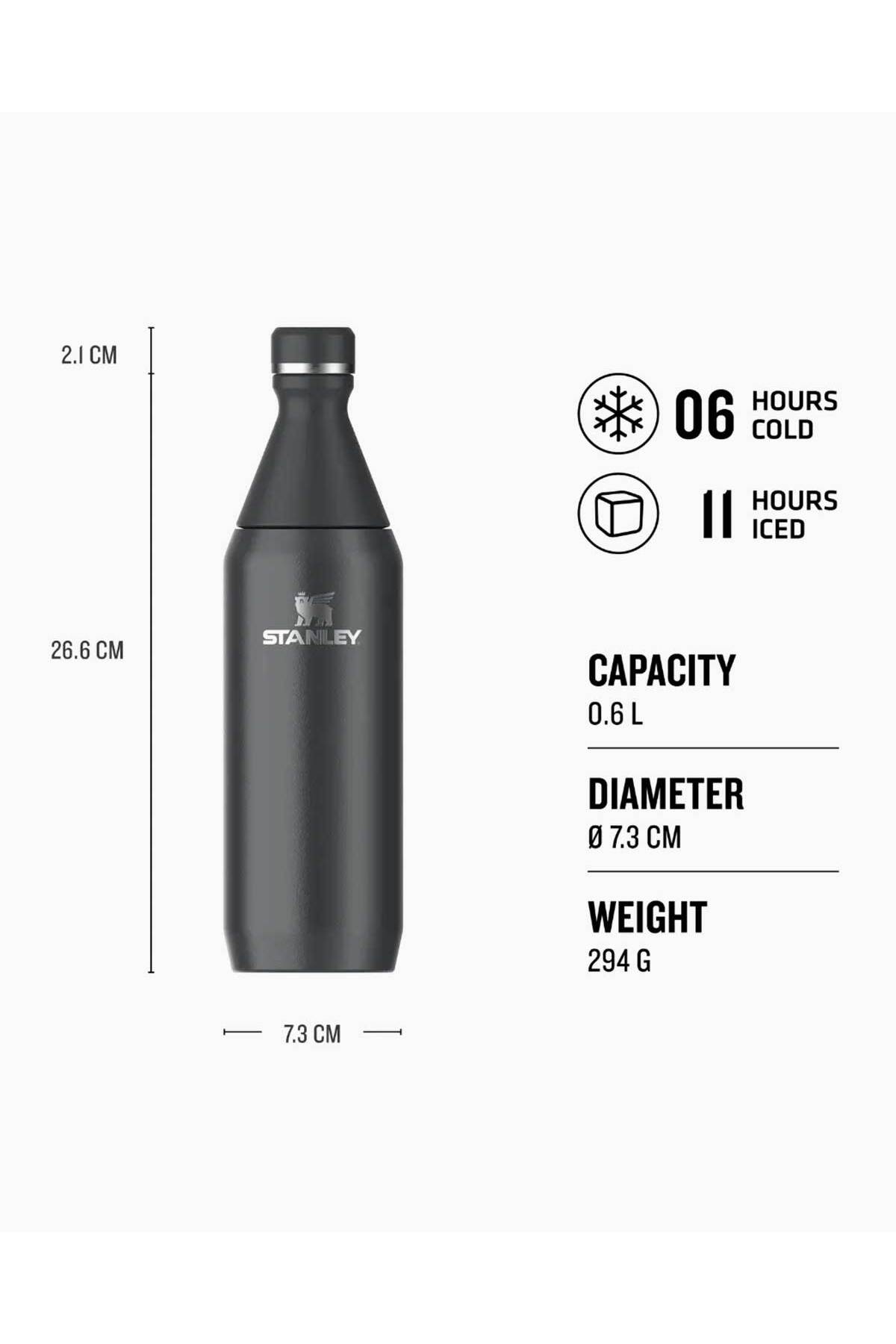 Stanley All Day Slim Bootle 0.60 Lt/20oz TermosFiyatı, Yorumları - Trendyol
