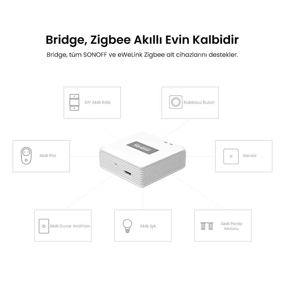 Sonoff Zigbee Bridge Pro Fiyatı, Yorumları - Trendyol