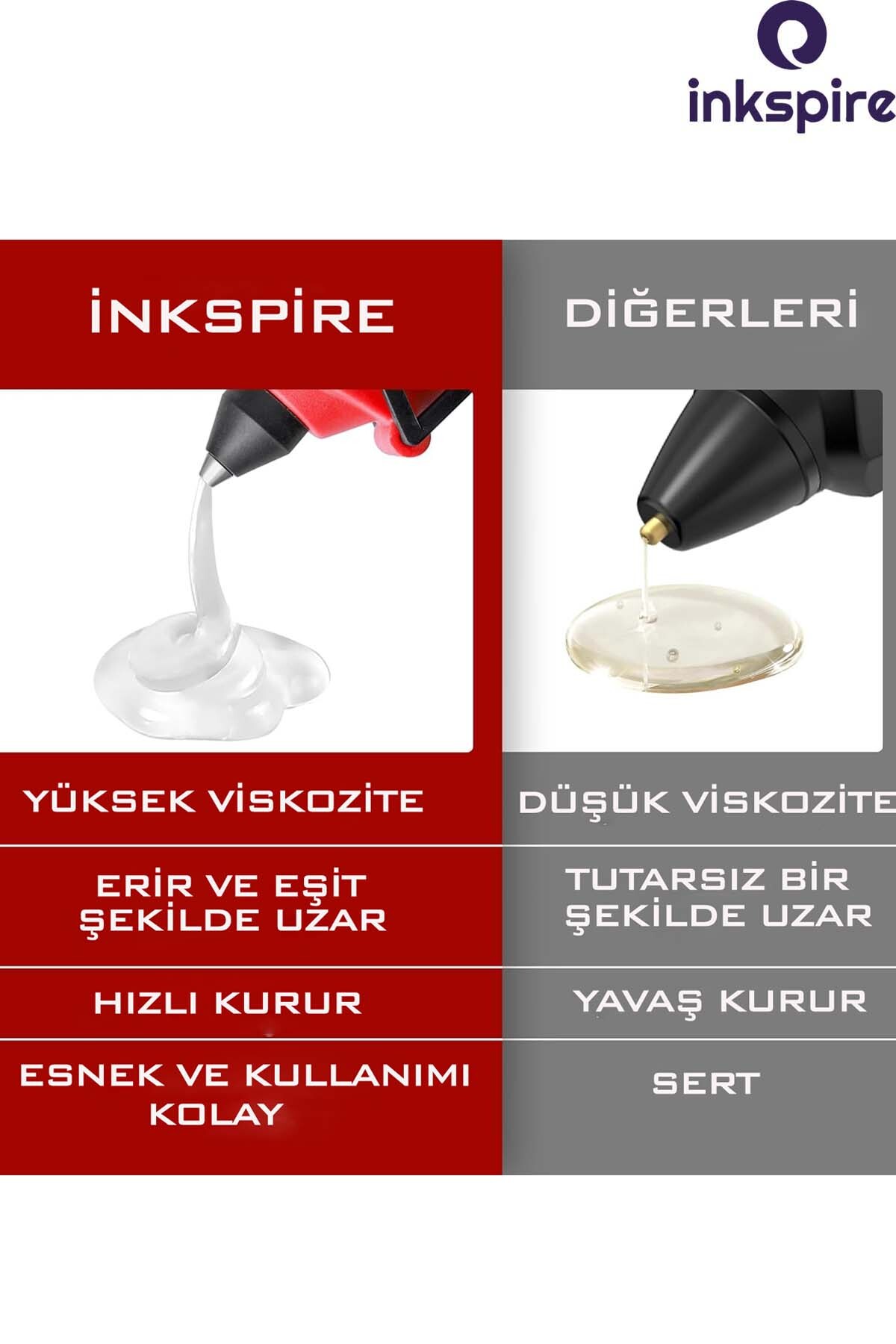 inkspire Sıcak Silikon Tabancası Mumu Kalın 5 Adet Slikon Tabanca İçi ...